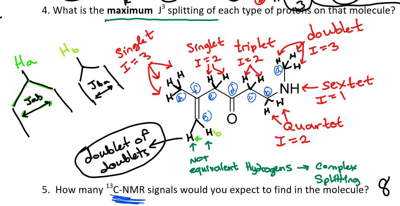 Solved 4. What is the maximum ſ splitting of each type of | Chegg.com