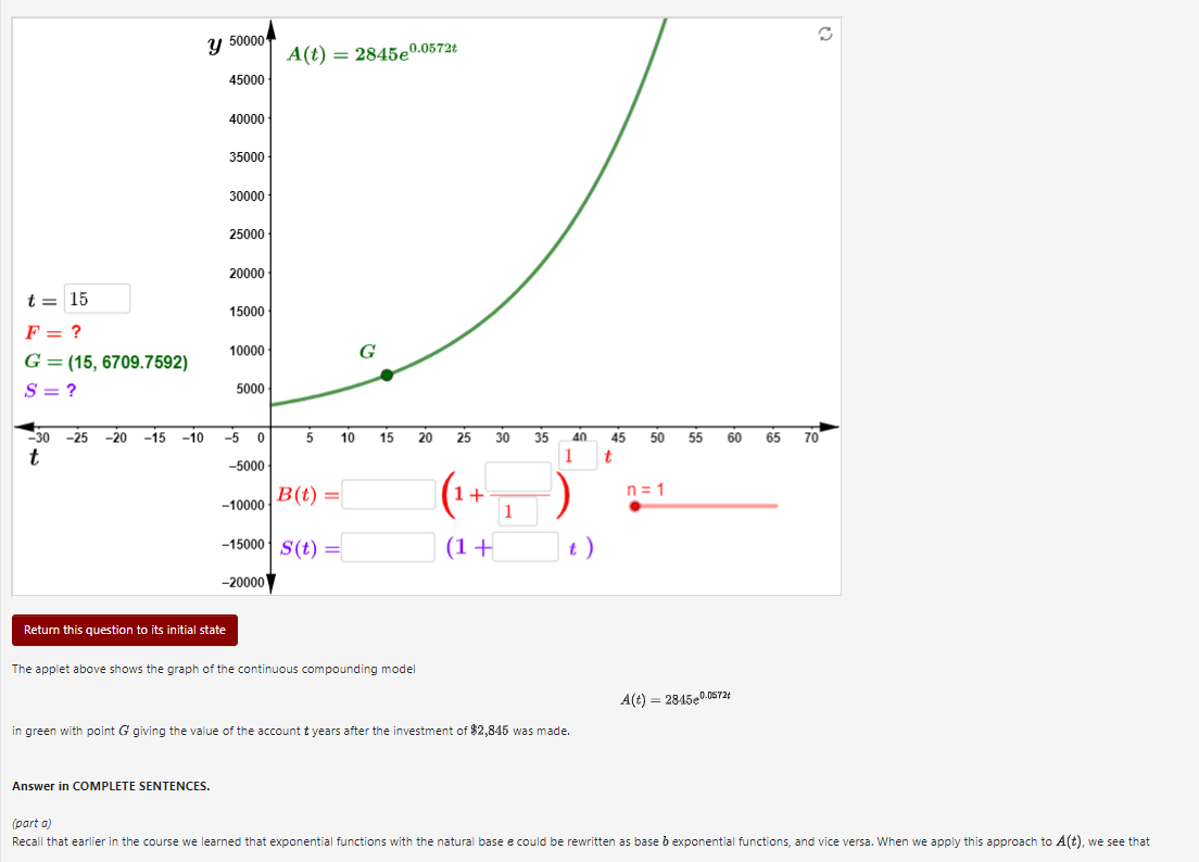 Solved The applet above shows the graph of the continuous | Chegg.com