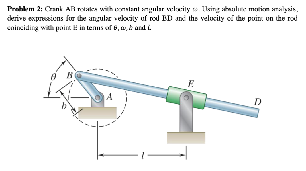 Solved Problem 2: Crank AB ﻿rotates with constant angular | Chegg.com