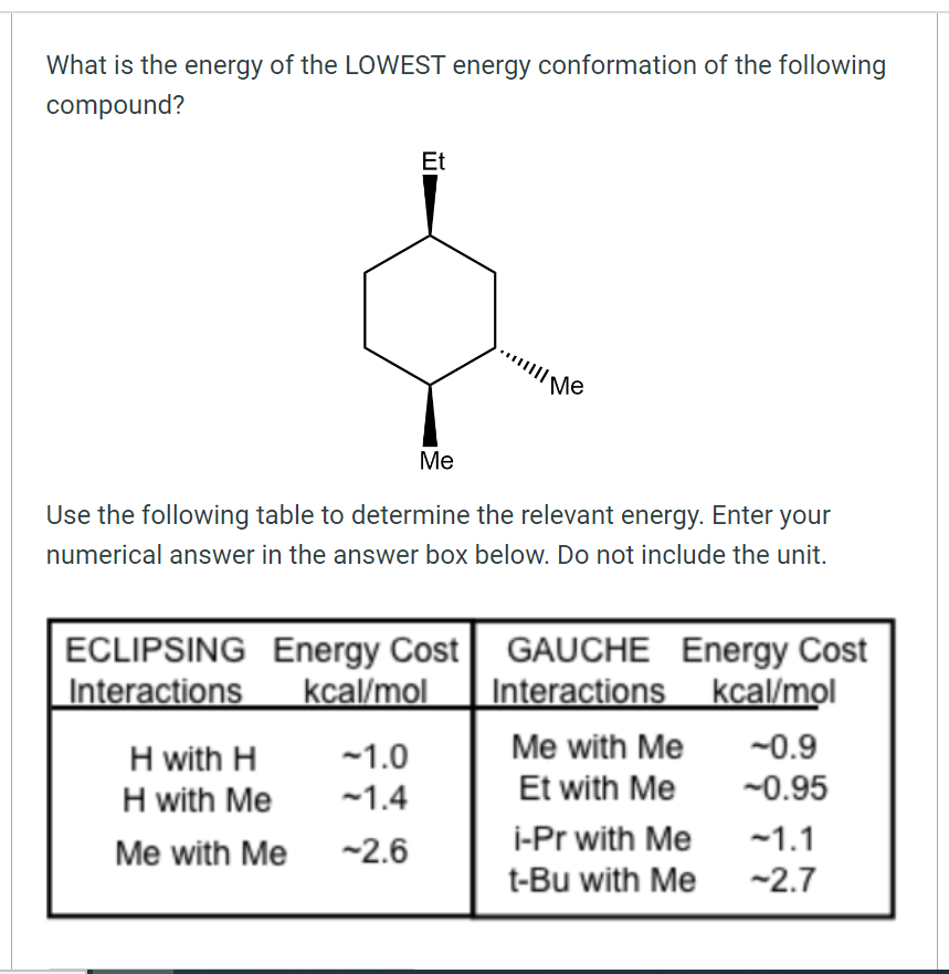 Solved What is the energy of the LOWEST energy conformation | Chegg.com