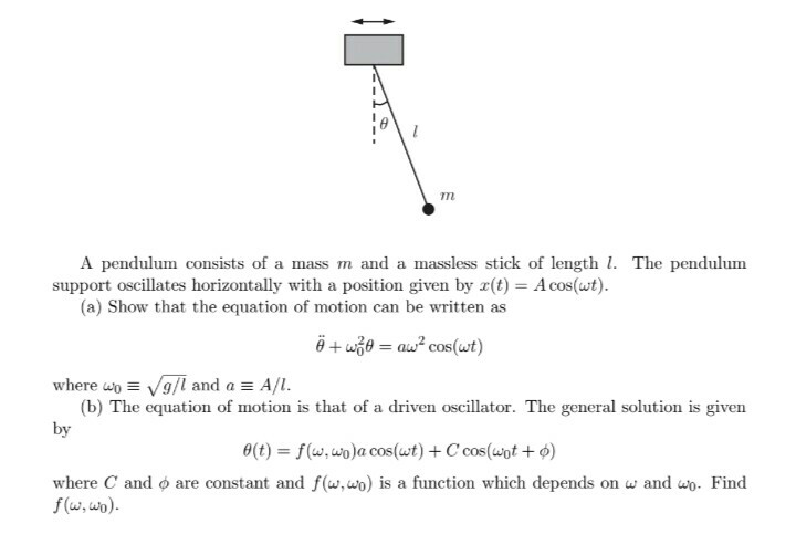 Solved Im A pendulum consists of a mass m and a massless | Chegg.com