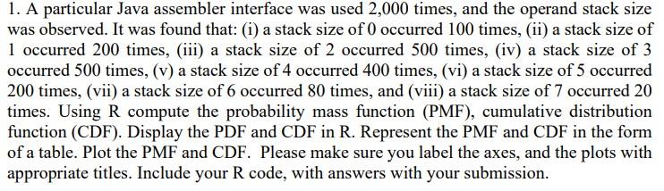 Solved 1 A Particular Java Assembler Interface Was Used