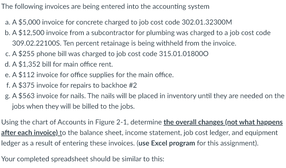 Solved The following invoices are being entered into the | Chegg.com