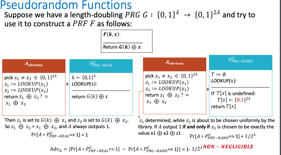 - Suppose we have a length-doubling | Chegg.com