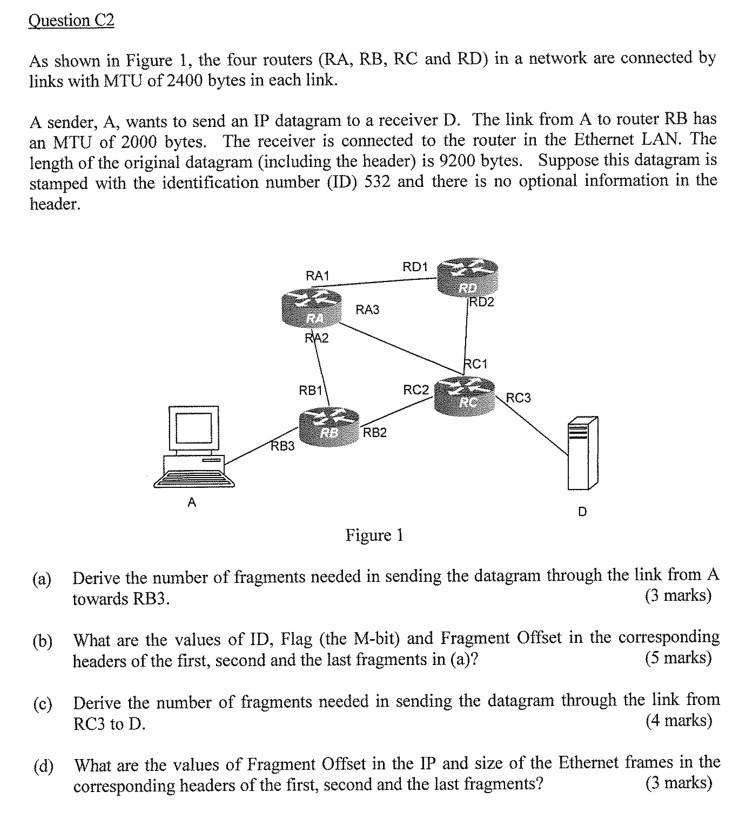 Solved Question C2 As shown in Figure 1, the four routers | Chegg.com