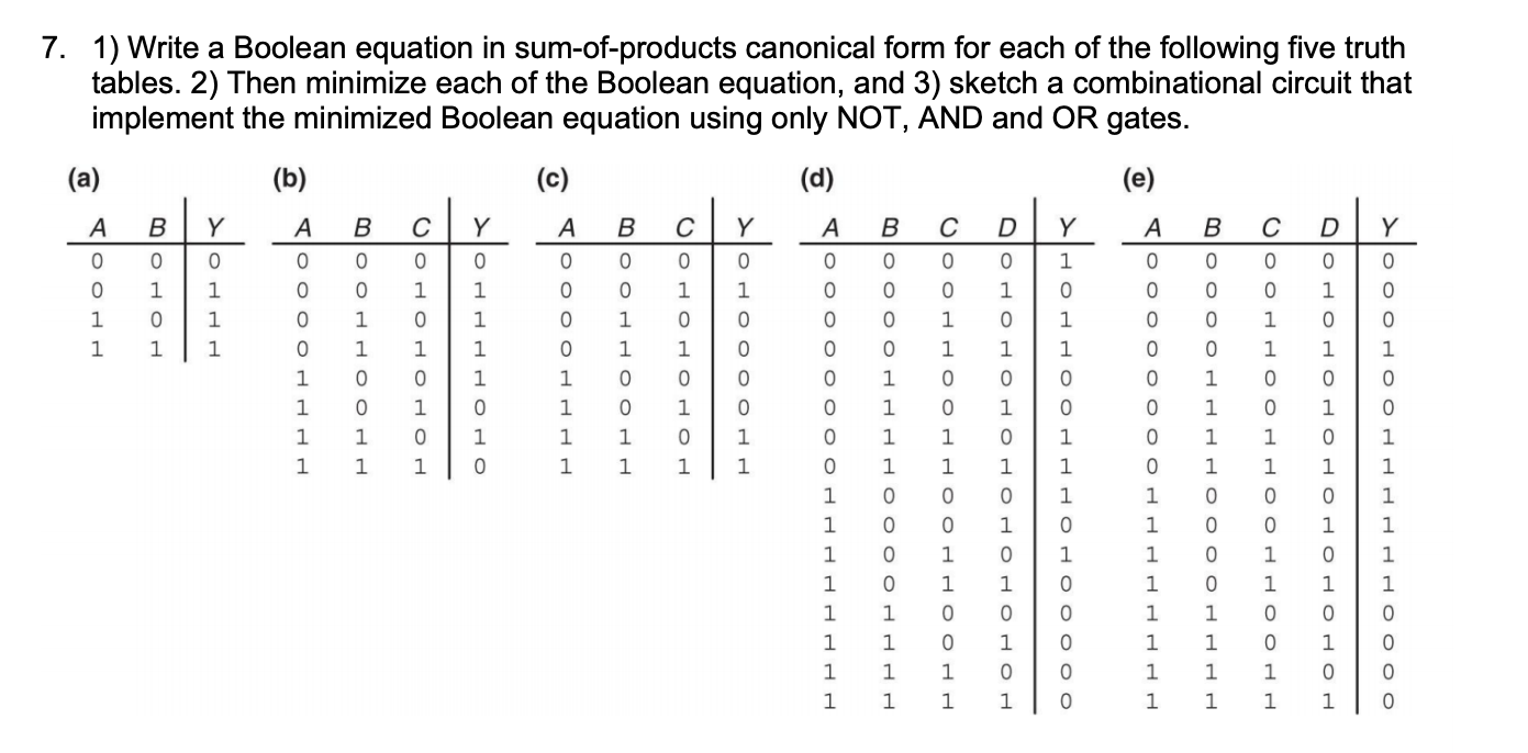 Solved 7 1 Write A Boolean Equation In Sum Of Products
