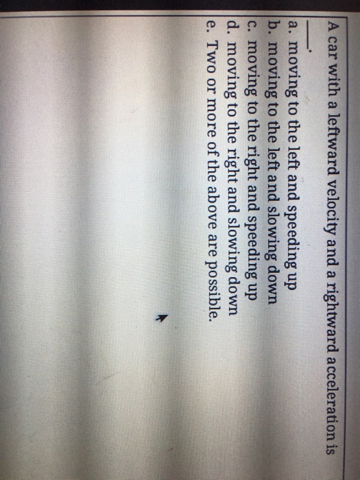 Solved A car with a leftward velocity and a rightward | Chegg.com