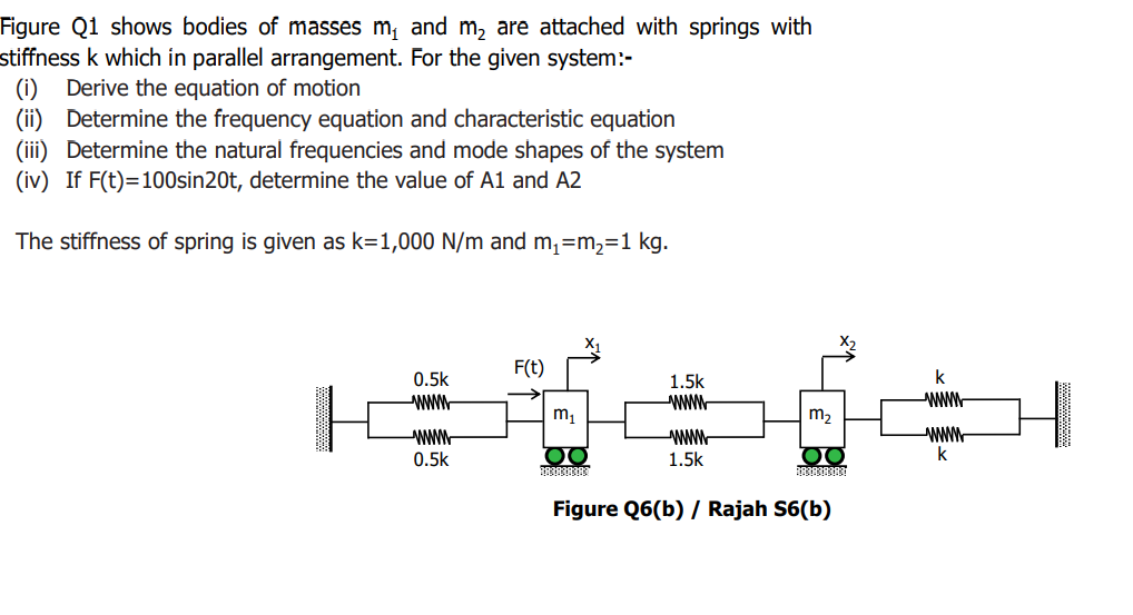 Solved Figure Q1 shows bodies of masses m1 and m2 are | Chegg.com