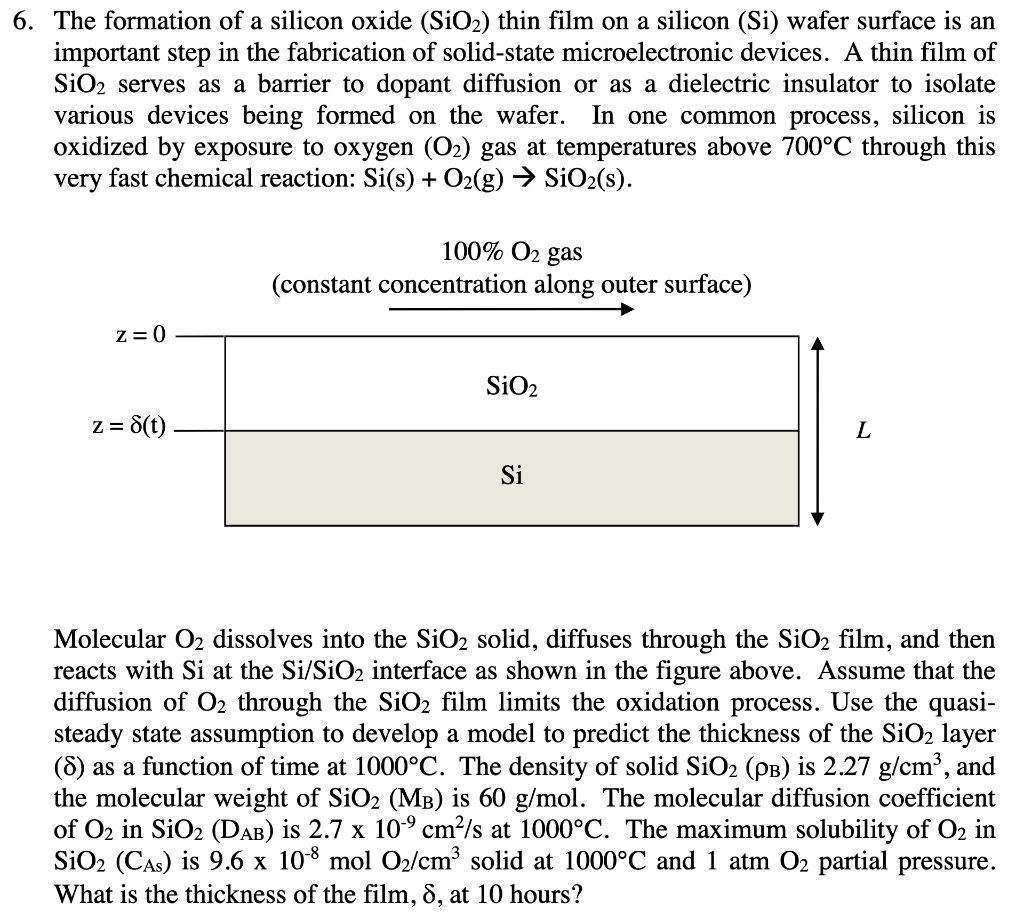 6. The formation of a silicon oxide (SiO2) thin film | Chegg.com