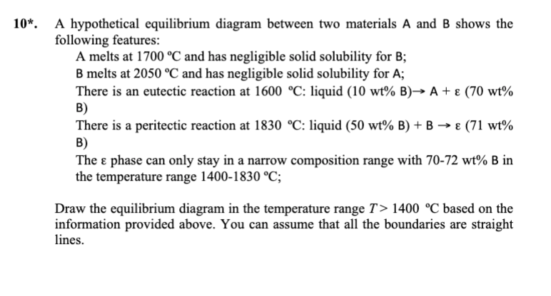 10*. A hypothetical equilibrium diagram between two | Chegg.com