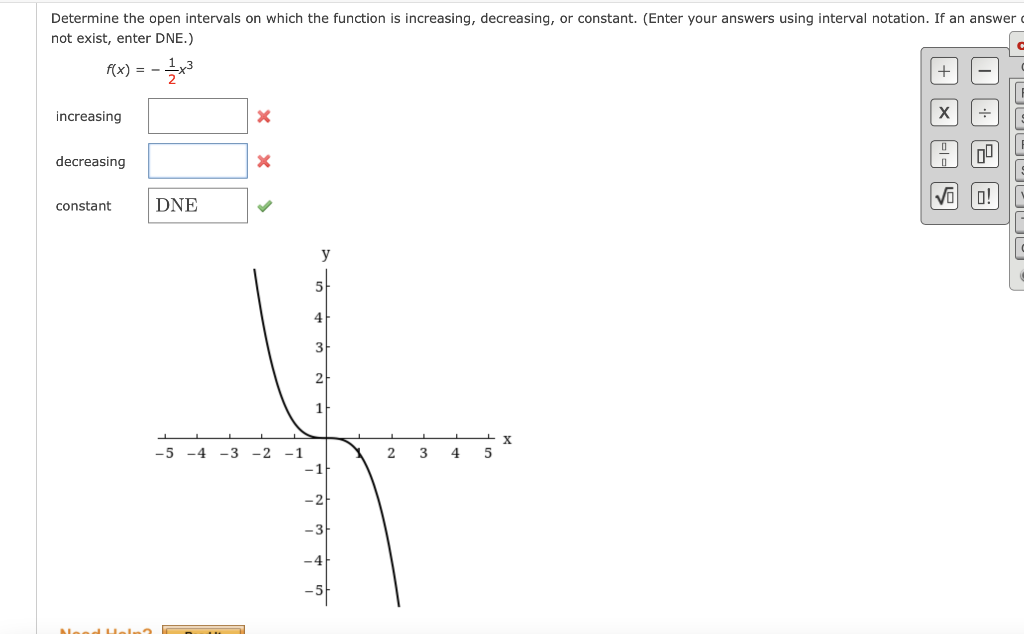 Solved Determine the open intervals on which the function is | Chegg.com