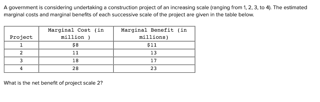 Solved A government is considering undertaking a | Chegg.com