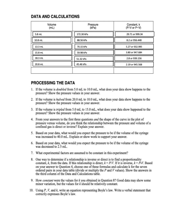 Solved DATA AND CALCULATIONS Volume mL) Pressure kPa) | Chegg.com