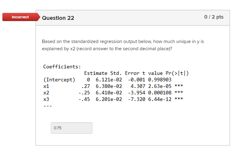 Solved Incorrect Question 22 0/2 pts Based on the | Chegg.com