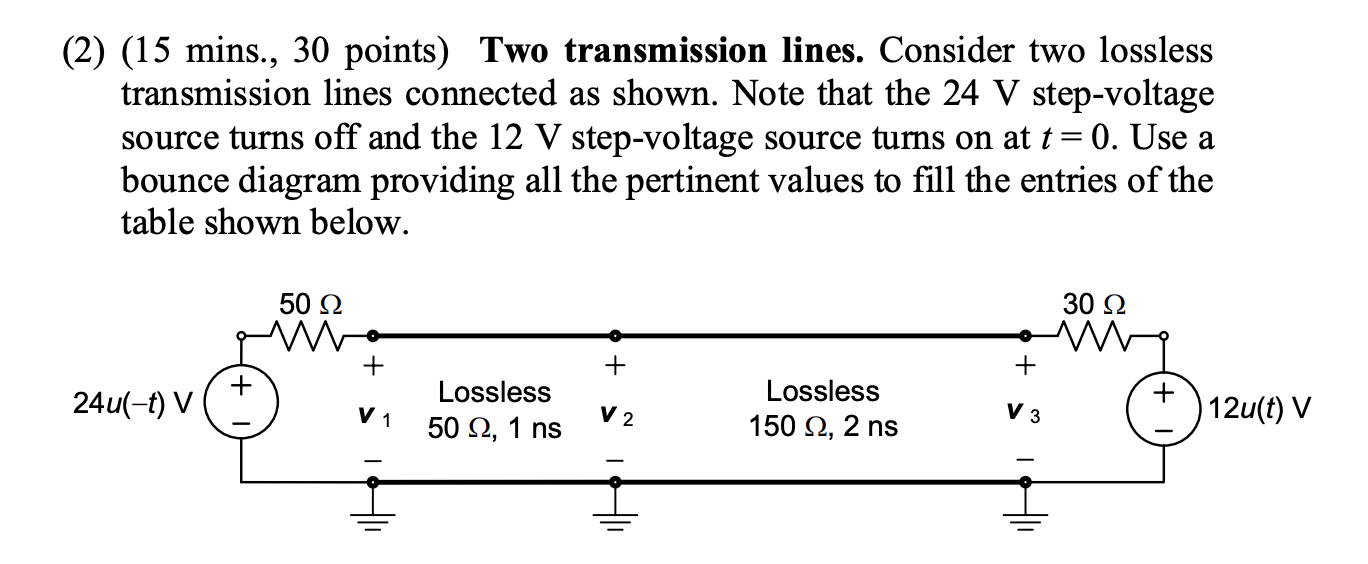 Solved (2) (15 mins., 30 points) Two transmission lines. | Chegg.com