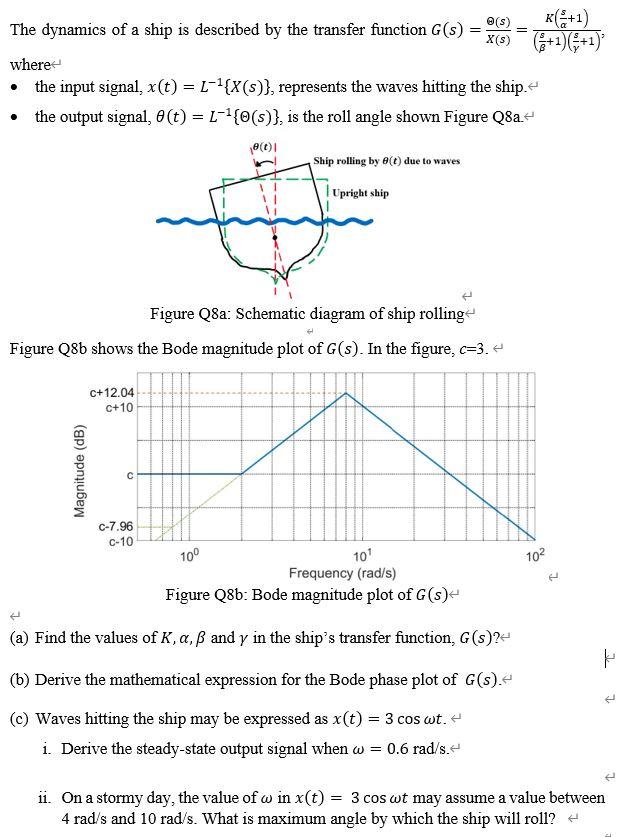 Solved = (5) The dynamics of a ship is described by the | Chegg.com