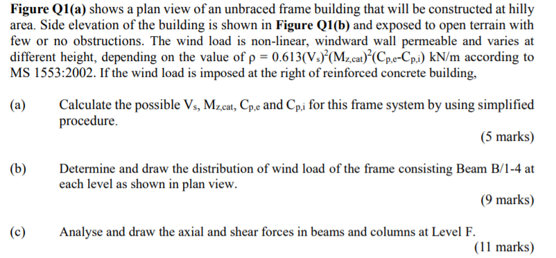 Figure Q1(a) shows a plan view of an unbraced frame | Chegg.com