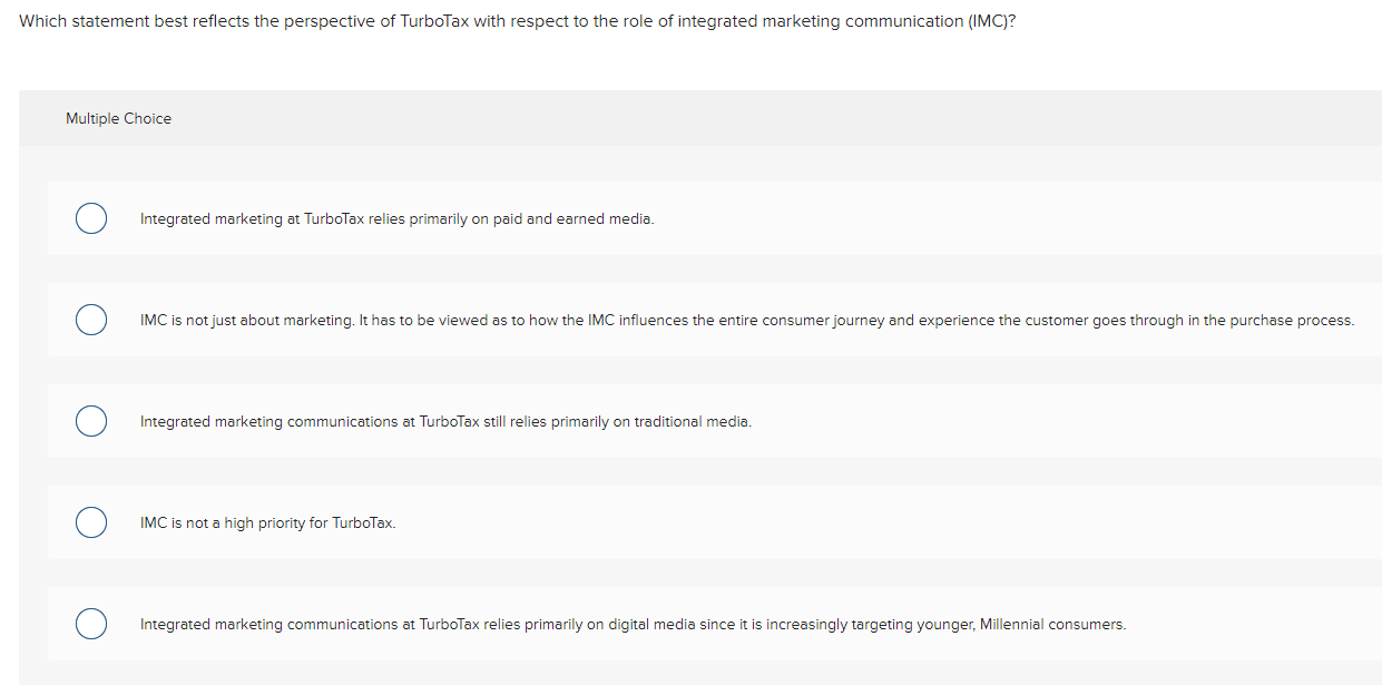 Solved TurboTax: Measuring Effectiveness of the IMC Program | Chegg.com