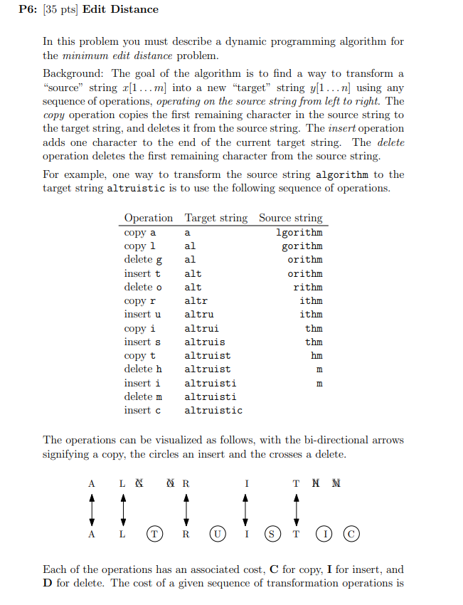 Solved P6: [35 pts] Edit Distance In this problem you must | Chegg.com
