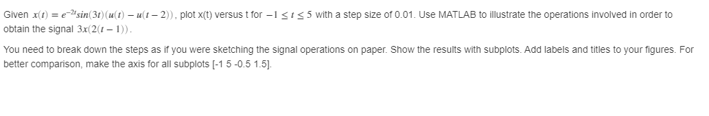 Solved Given x(t)=e−2tsin(3t)(u(t)−u(t−2)), plot x(t) versus | Chegg.com