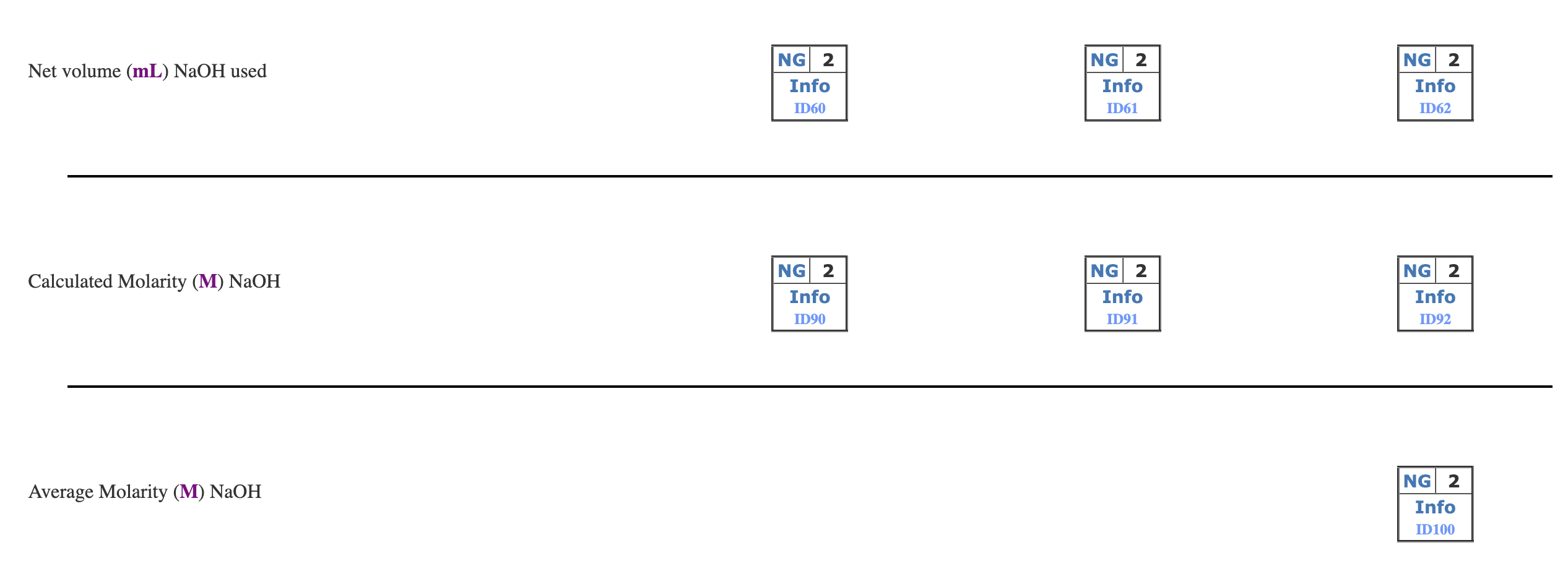 Solved Lab Calculations Millimoles (mmoles) KHP usedNet | Chegg.com