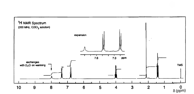 Solved Question 5 (a) [13 marks] The IR, MS,'H and C NMR | Chegg.com
