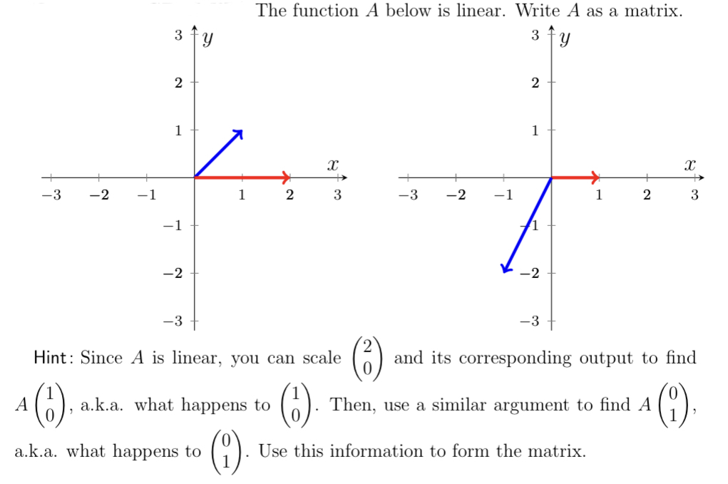 Solved The function A below is linear. Write A as a matrix. | Chegg.com