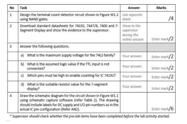No Marks Task Answer Design the terminal count | Chegg.com