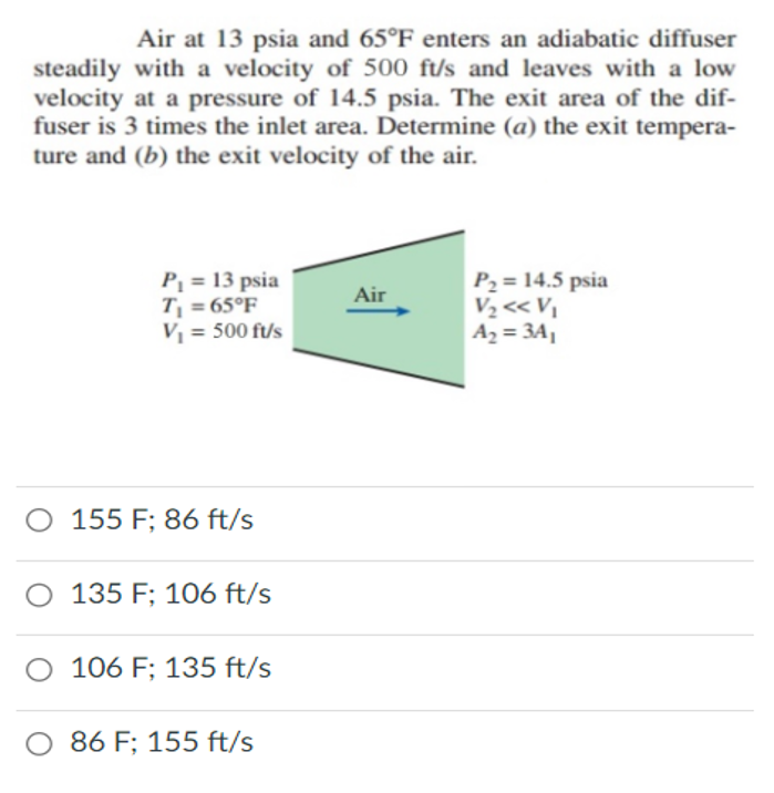 Solved Air at 13 psia and 65∘F enters an adiabatic diffuser | Chegg.com