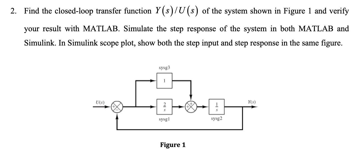 Solved 2. Find the closed-loop transfer function Y(s)/U(s) | Chegg.com