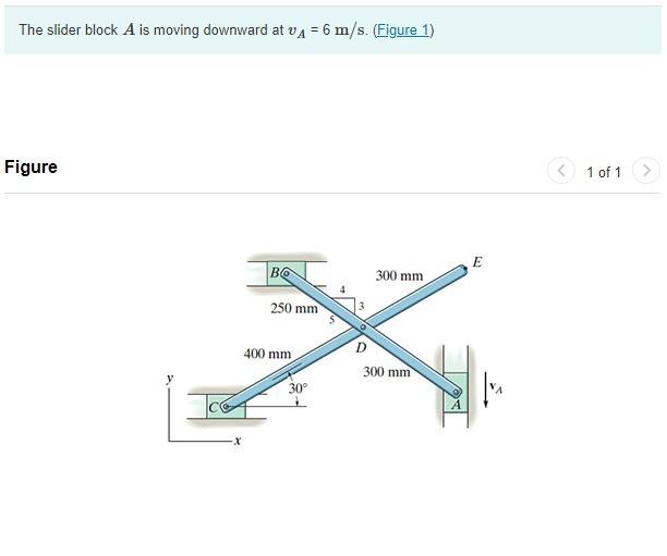 Solved The slider block A is moving downward at vA=6 m/s. | Chegg.com