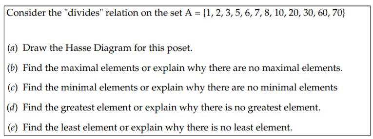 Solved Consider the "divides" relation on the set A = | Chegg.com