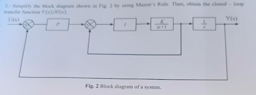 Solved 3.- Simplify the block diagram shown in Fig. 2 by | Chegg.com