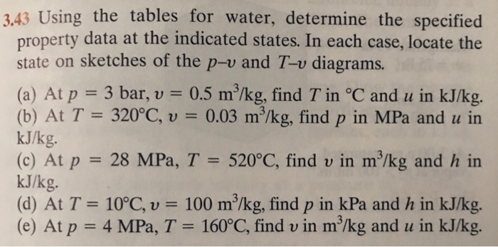 Solved 3.43 Using the tables for water, determine the | Chegg.com