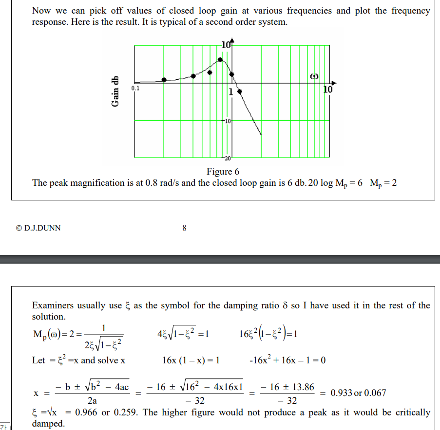 Solved 11. [20] A system has an open loop transfer function | Chegg.com