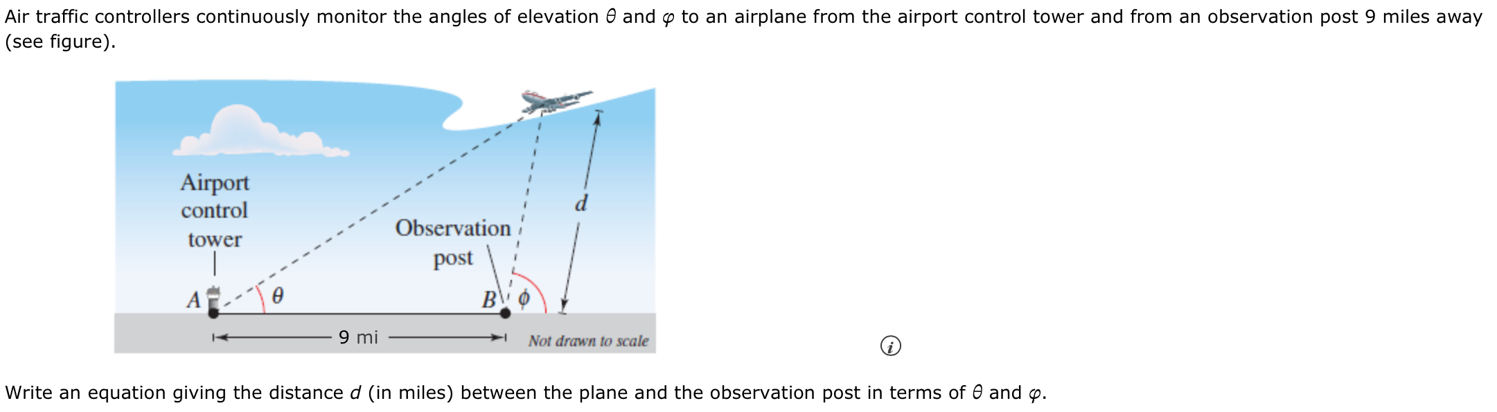 Air traffic controllers continuously monitor the | Chegg.com