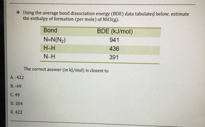 Solved Using the average bond dissociation energy (BDE) data | Chegg.com