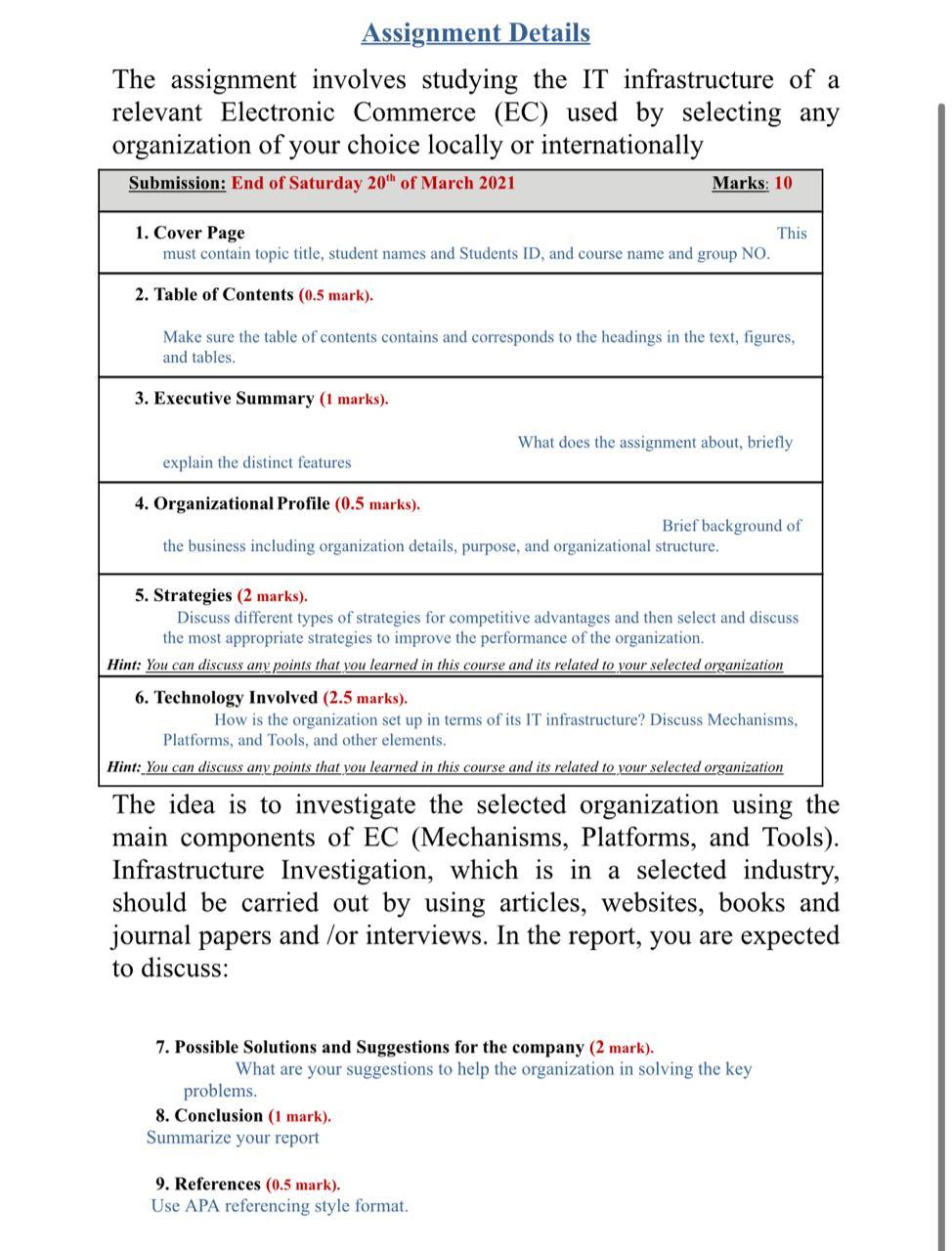 Assignment Details The assignment involves studying | Chegg.com