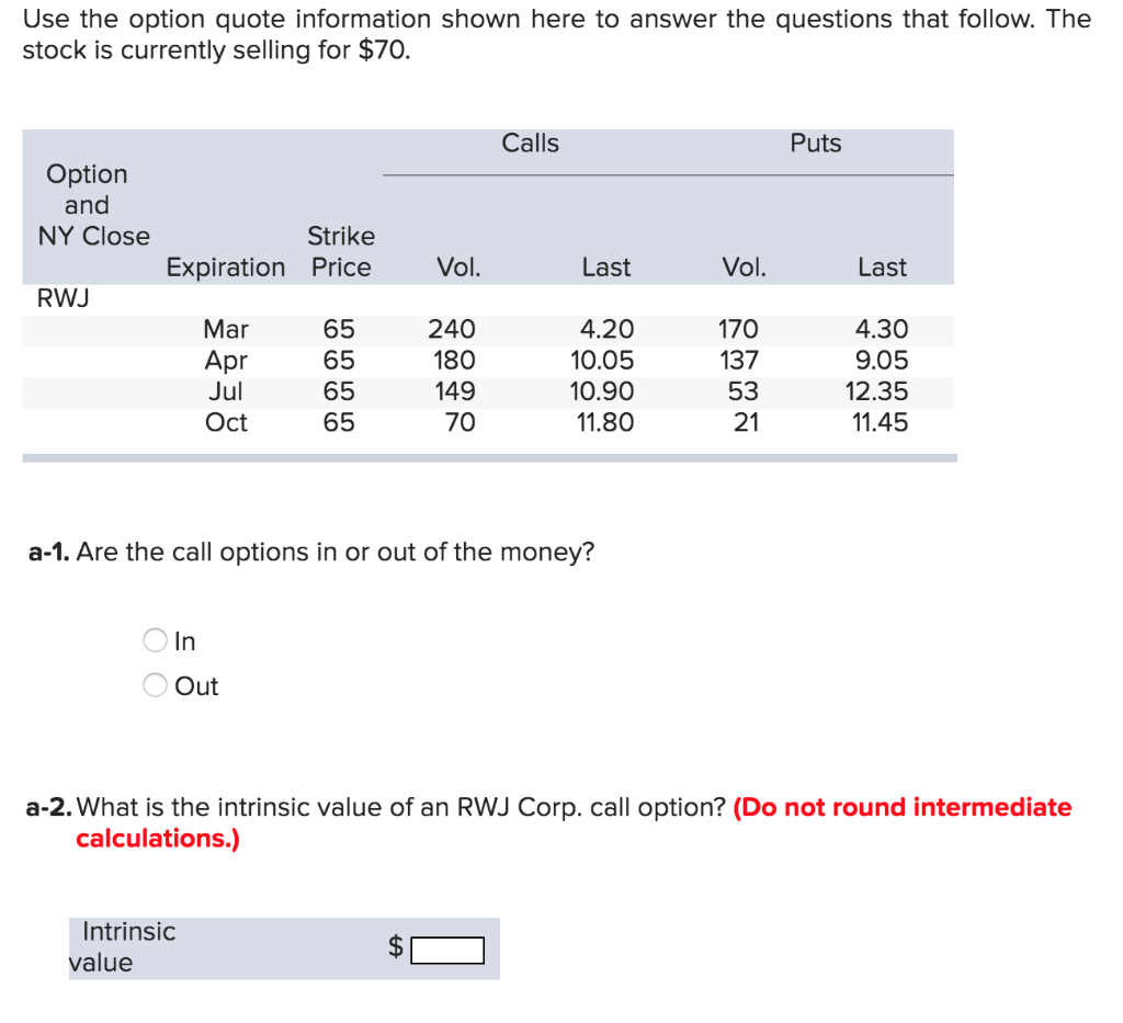 Solved Use the option quote information shown here to answer | Chegg.com