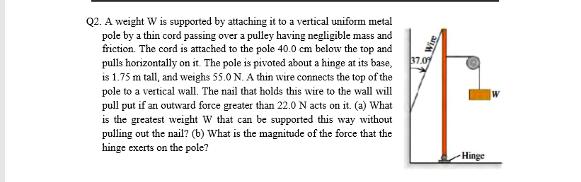 Solved Wire 37.09 Q2. A weight W is supported by attaching | Chegg.com