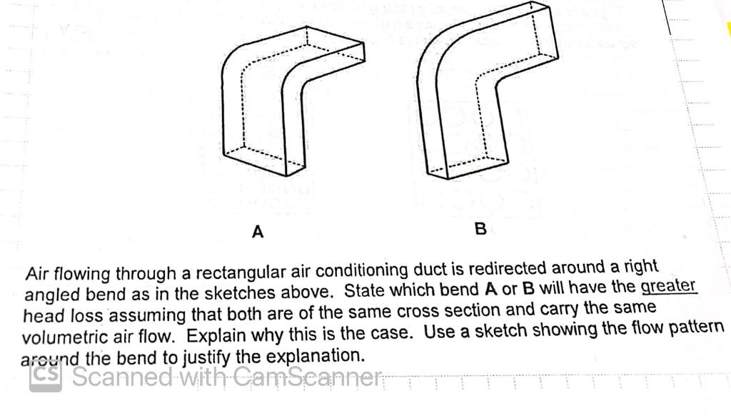Solved o G A B Air flowing through a rectangular air | Chegg.com