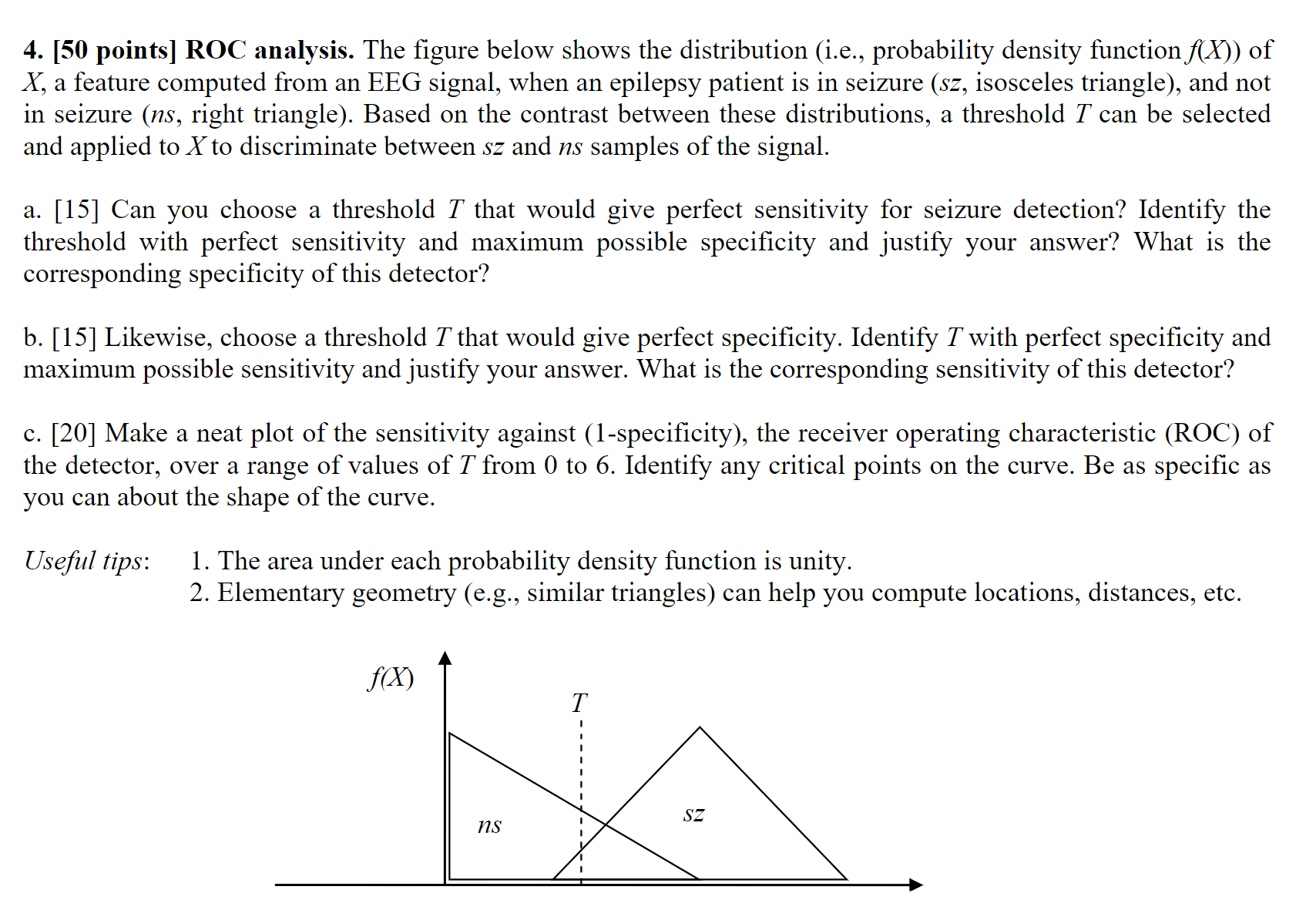 4. [50 points] ROC analysis. The figure below shows | Chegg.com
