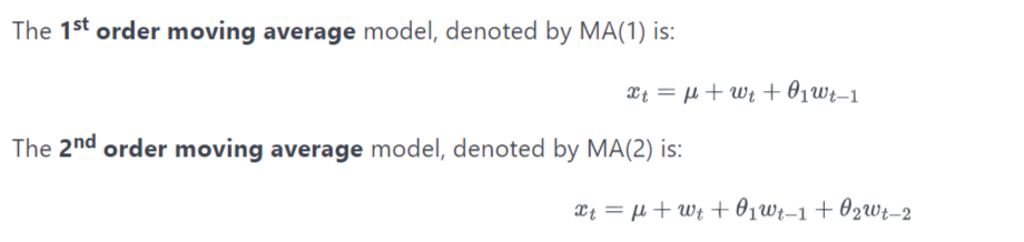 Solved 1. Show that MA(1) and MA(2) are stationary? The | Chegg.com