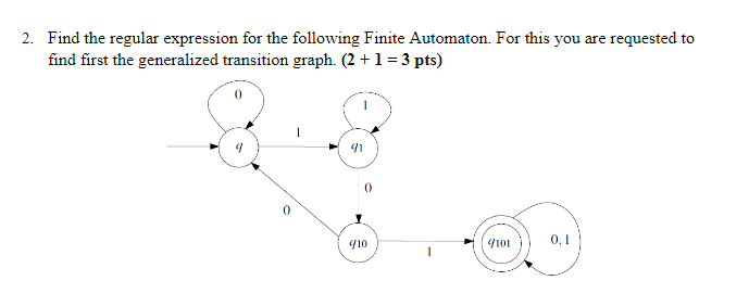 Solved 2. Find the regular expression for the following | Chegg.com