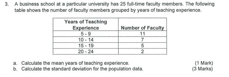 Solved 3. A business school at a particular university has | Chegg.com