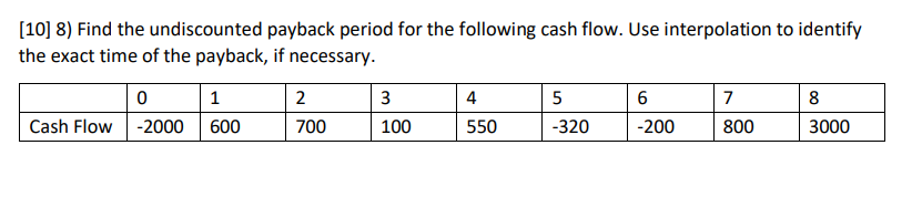 Solved [10] 8) Find the undiscounted payback period for the | Chegg.com