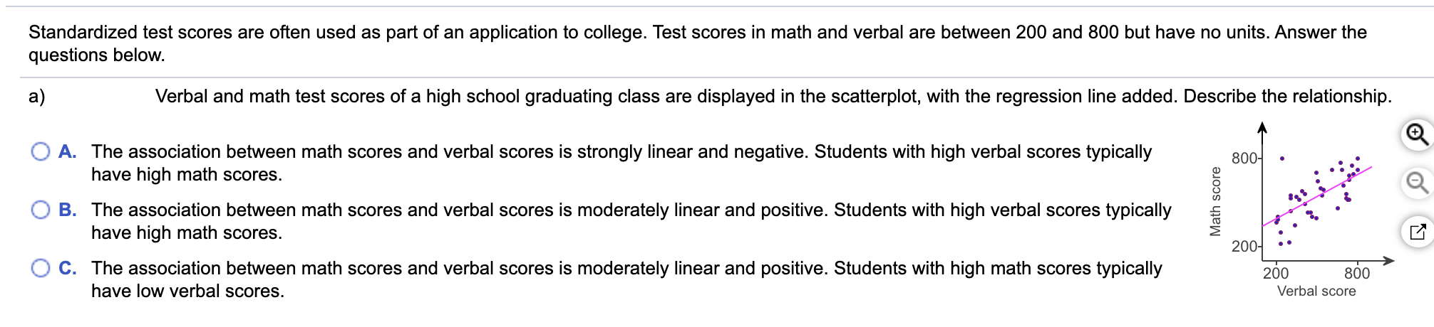 Solved Standardized test scores are often used as part of an | Chegg.com