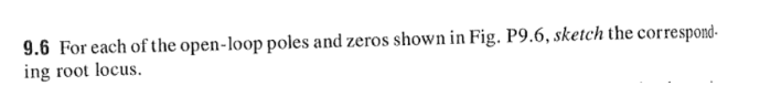 Solved 9.6 For each of the open-loop poles and zeros shown | Chegg.com