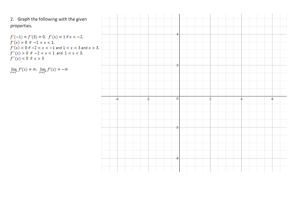 Solved Graph the following with the given | Chegg.com