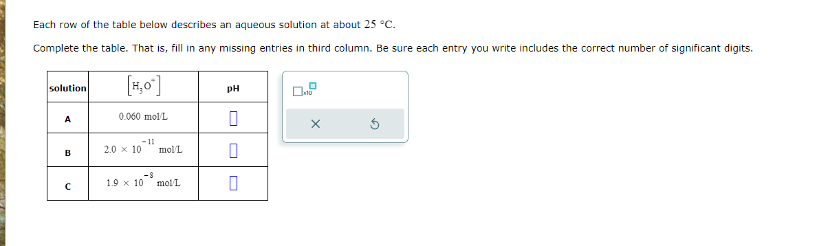 Solved Each row of the table below describes an aqueous | Chegg.com